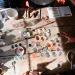 Workshops & Classes – Early Futures